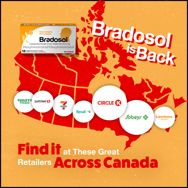 Where to buy Bradosol